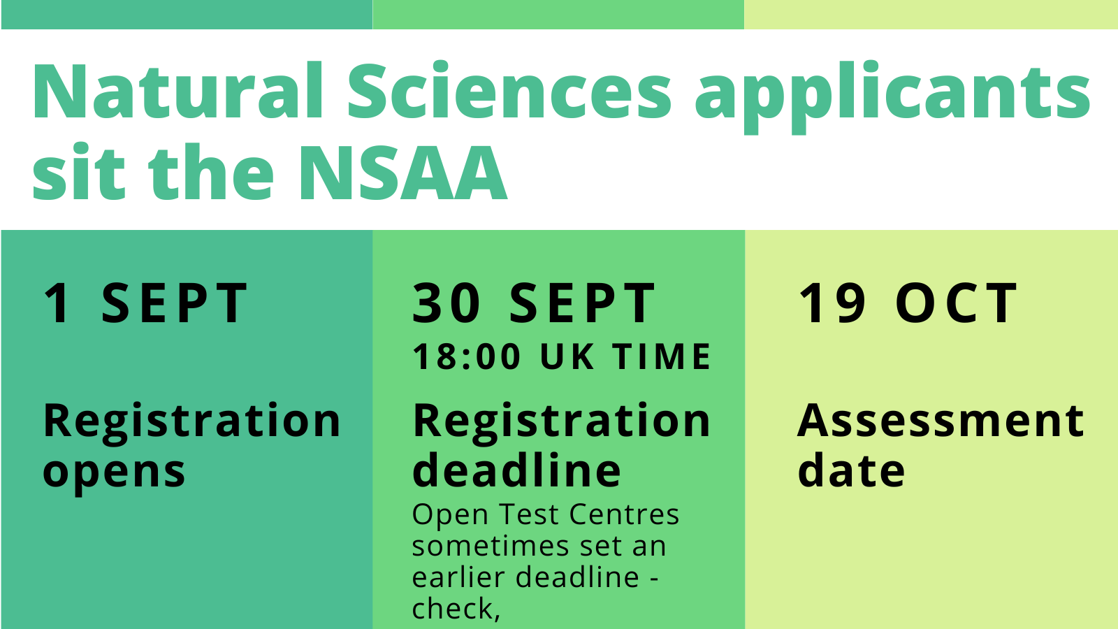 Natural Sciences | Christs College Cambridge